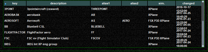 VATSIM Pilot Client Swift to Enter Open Beta Soon - Threshold